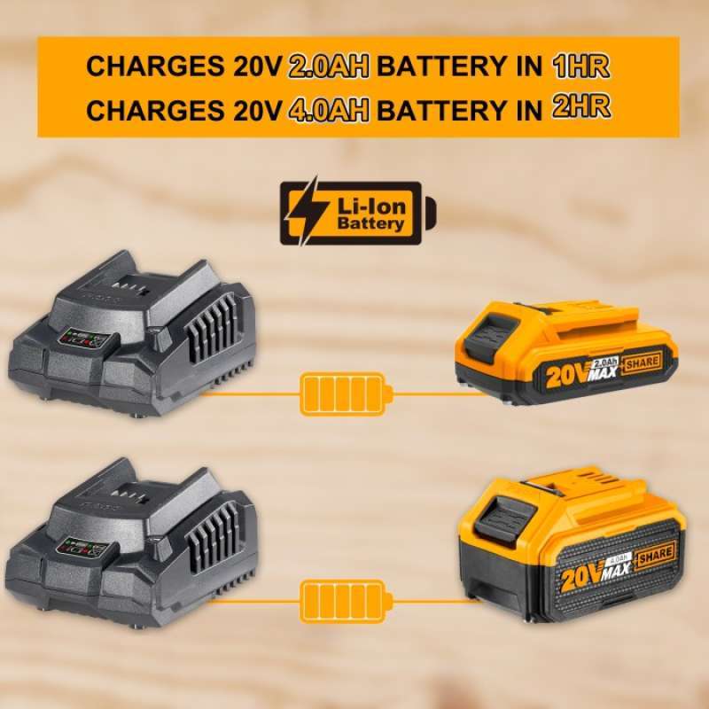 Promo 20v 2a Lithium-ion Fast Charger Cordless Power Tools Ingco ...