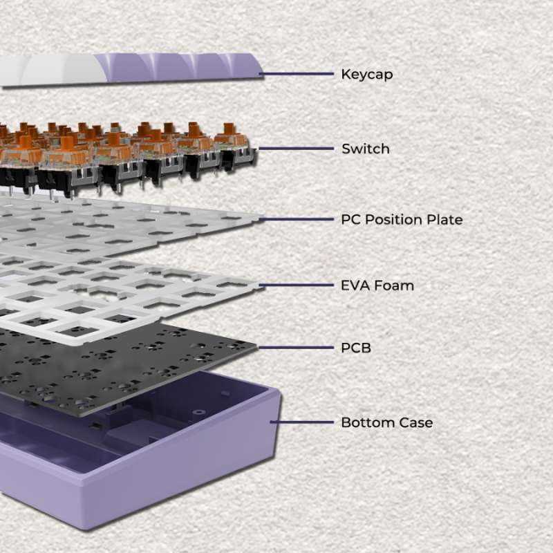 Jual Ajazz Ak680 / Ak-680 Wireless Mechanical Gaming Keyboard Dual Mode ...