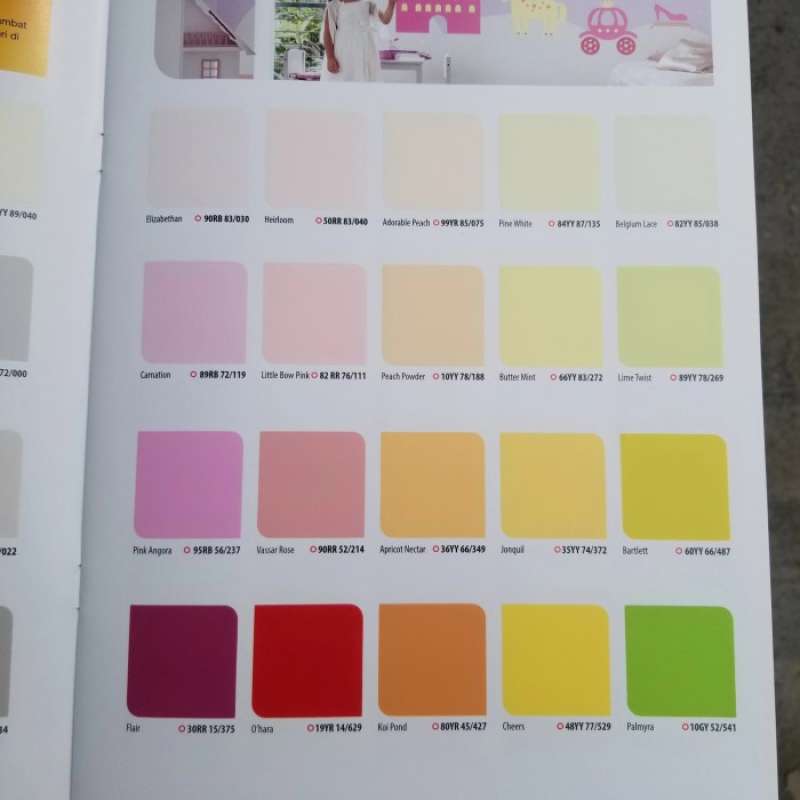 Jual Dulux Easy Clean Putih 1501/ Warna / 20 L / Cat Anti Noda Galon ...