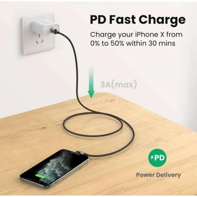 Jual Ugreen Cable Data Usb-c To Lightning Gaming 36w Kabel Fast ...