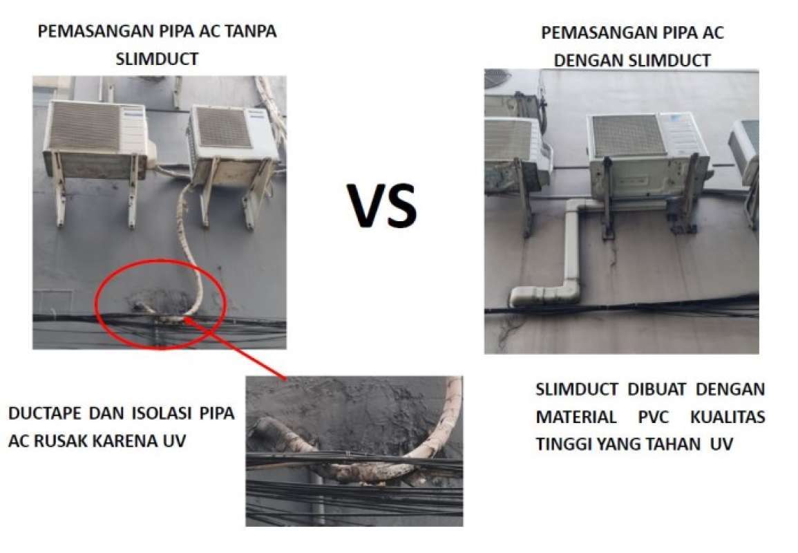 Jual Slimduct Inaba Denko Nsd 77-i Pelindung Pipa Ac Conduit Ac Outdoor ...