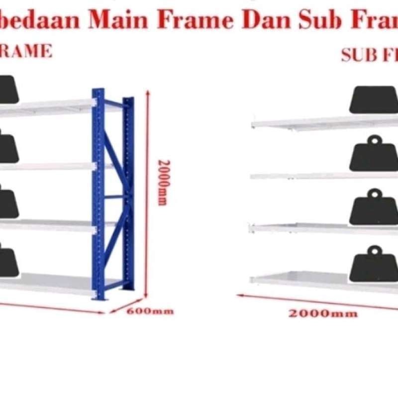 Jual Rack Pallet Heavy Duty 2 Ton Pallet Racking 270×100×400 2 Layer ...