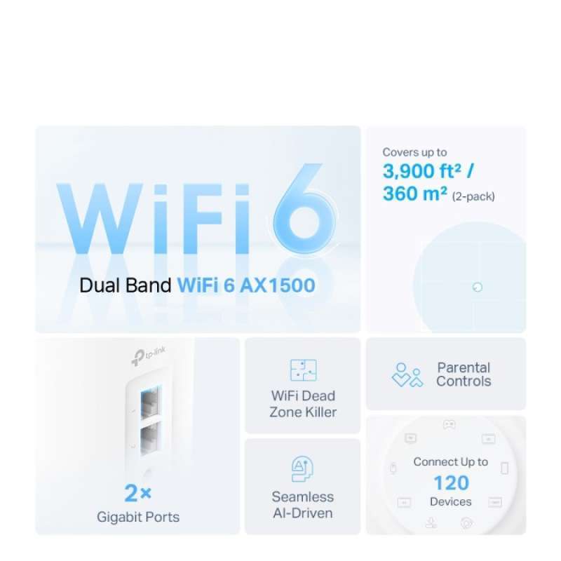 Jual Tp-link Deco X10 (1/2/3 Pack) Ax1500 Whole Home Mesh Wi-fi 6 ...