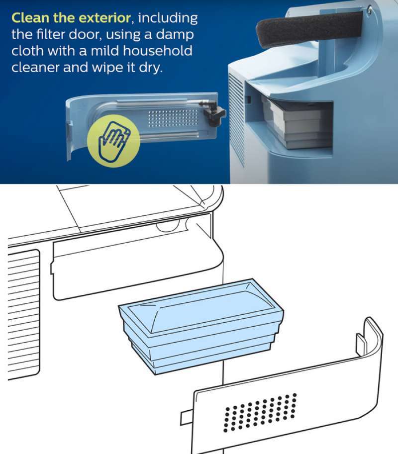 Promo Inlet Filter Philips Everflo Oxygen Concentrator Oksigen ...