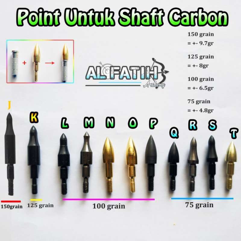 Jual Paket Arrow Purecarbon Predator Siap Rakit Tanpa Vanes - Untuk ...