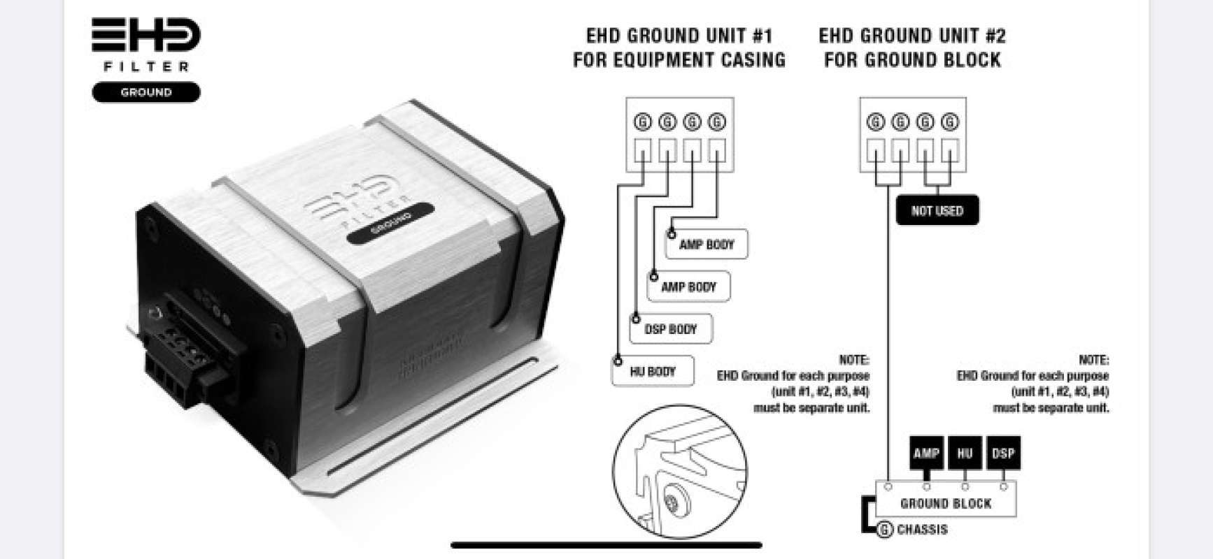 Jual Harmonic Harmony Ehd Filter Ground Garansi Resmi Di Seller Suzuka ...