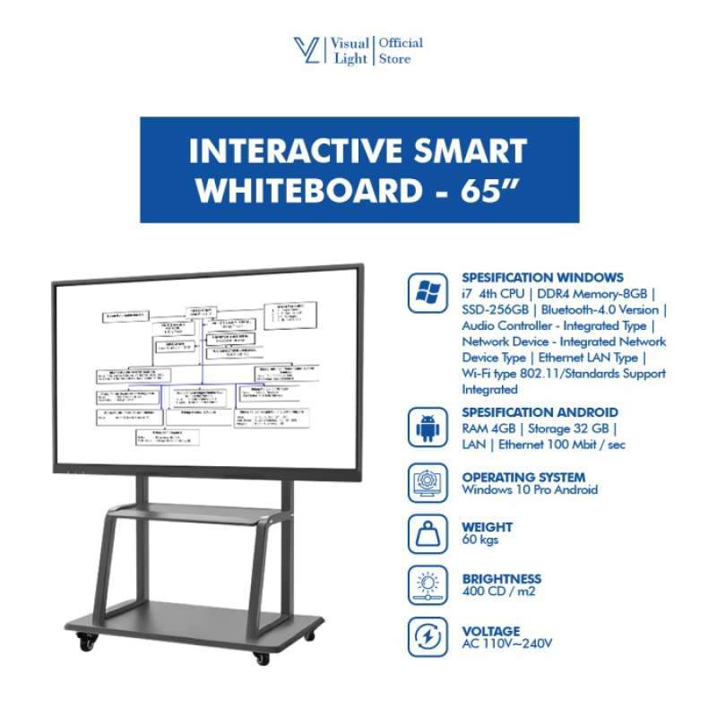 Promo Interactive Whiteboard 65 Inch Dual Os Android Dan Windows ...