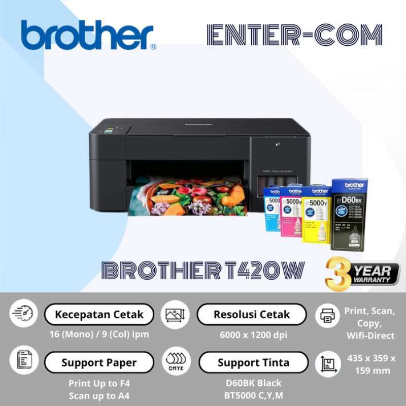 Promo Printer T420w Aio Garansi Resmi Diskon 23% Di Seller Skala Store ...