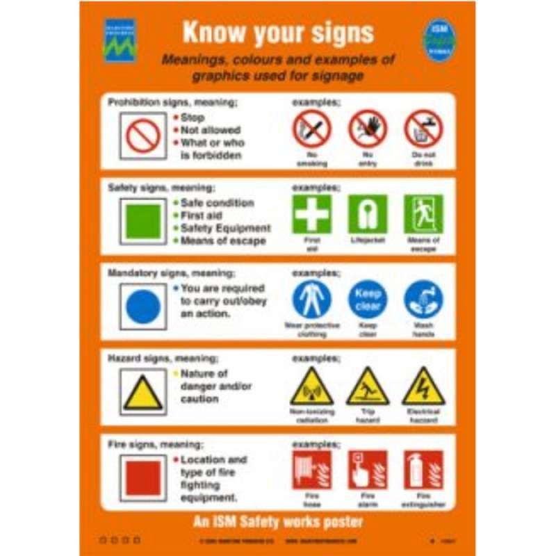 Promo Poster Imo Ism Code Safety Kapal Know Your Signs Poster Impa ...