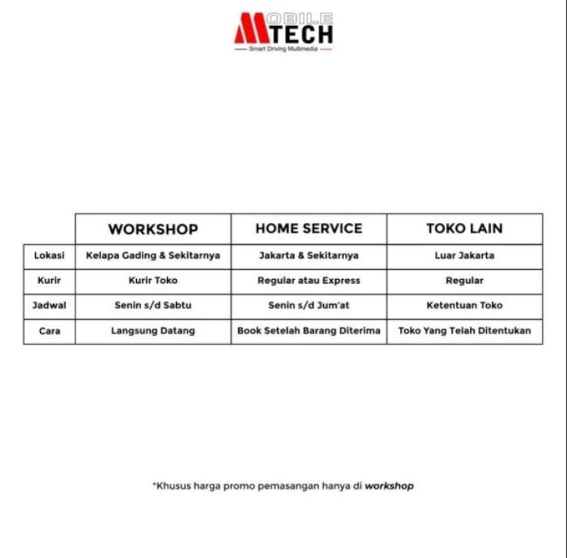 Promo Mobiletech Headunit Double Din Mm-8803 Bba Pro Baru - Avm Only Diskon 3% Di Seller ...