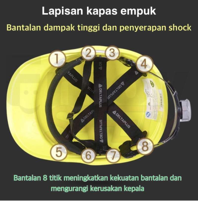 Jual Helm Proyek Delta Plus Venitex Safety Helmet Jenis Kenop - Biru Di ...