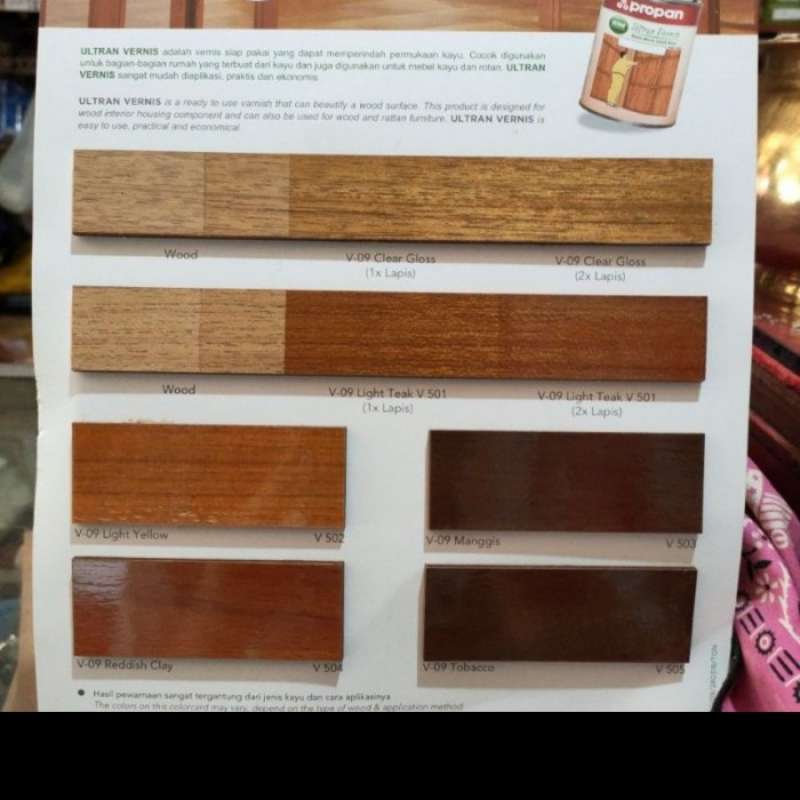 Jual Politur Vernis Propan V09 - Light Teak Di Seller Yama - Cengkareng ...