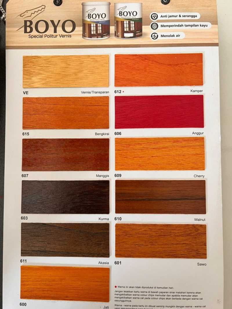 Jual Cat Kayu Plitur Politur Pelitur Kayu Boyo Solvent Based 1 Liter ...