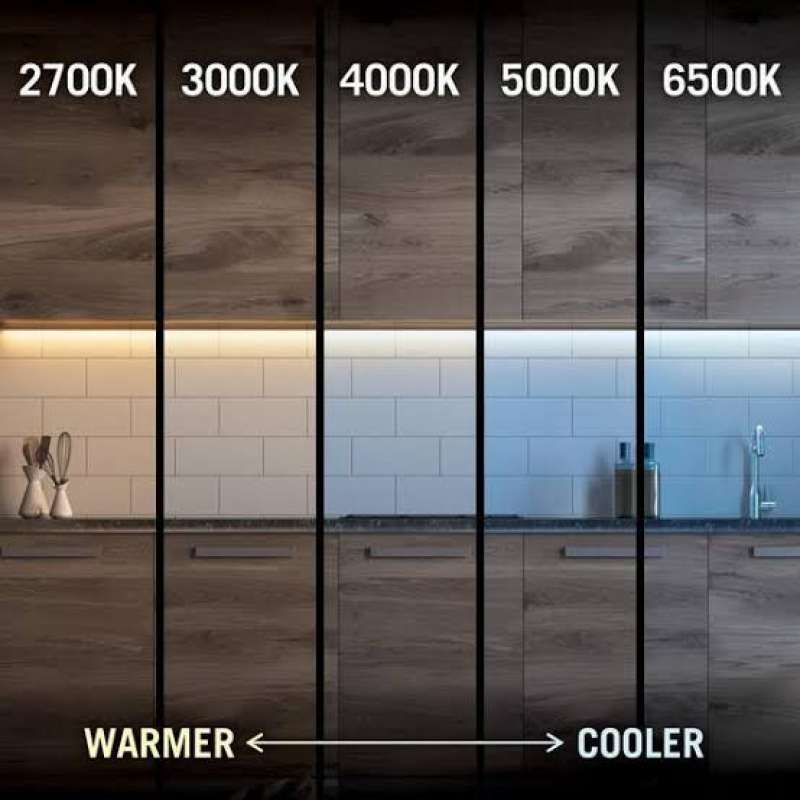 Jual Lampu Strip Led Cob 12v 380 Mata/meter Lampu Pita Cob Di Seller ...