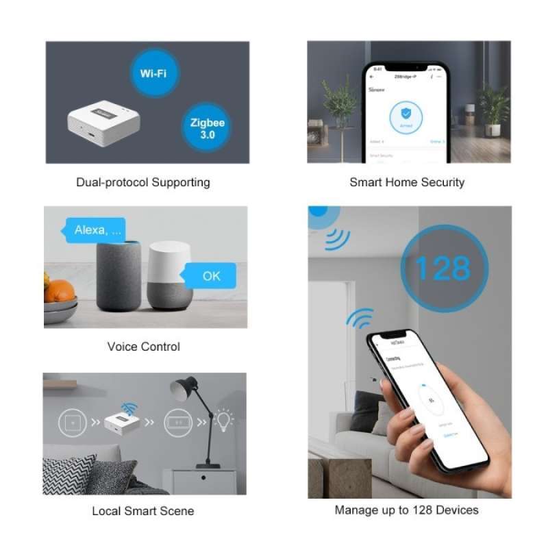 Jual Sonoff Smart Switch Hub Zbbridge-p Getaway Hub Zigbee Smart Home ...