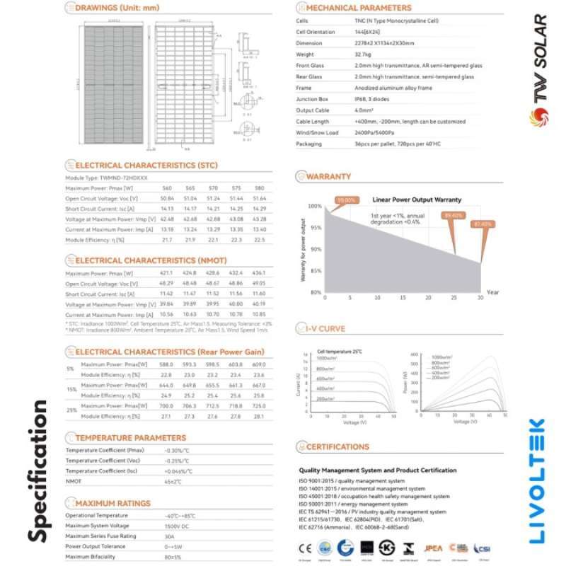 Jual Tw Solar Panel Surya 565 - 580 Wp Bifacial N-type Modul Pv Sni ...