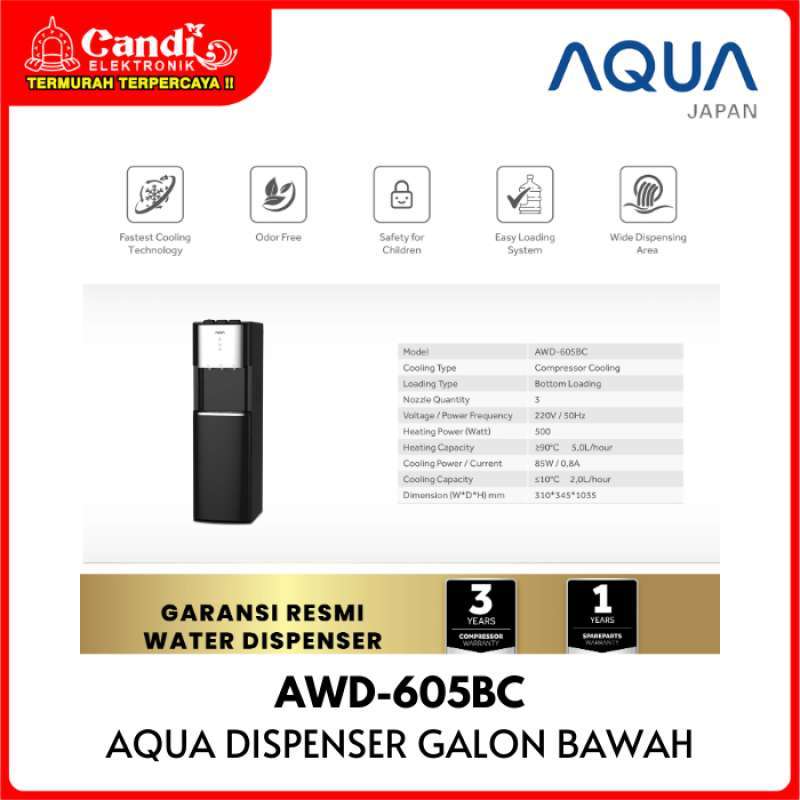 Promo Aqua Japan Dispenser Galon Bawah Wide Dispensing Area Awd-605bc ...