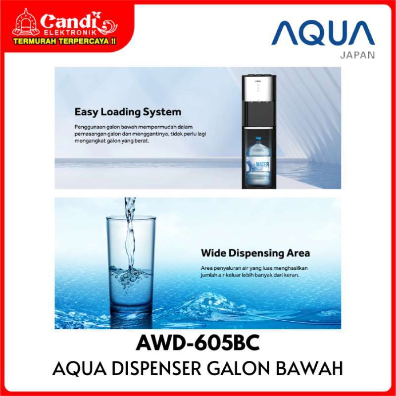 Promo Aqua Japan Dispenser Galon Bawah Wide Dispensing Area Awd-605bc ...