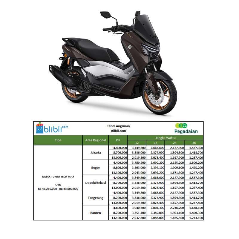 Jual Pegadaian - [dp] Yamaha Nmax Turbo Tech Max Sepeda Motor [otr ...
