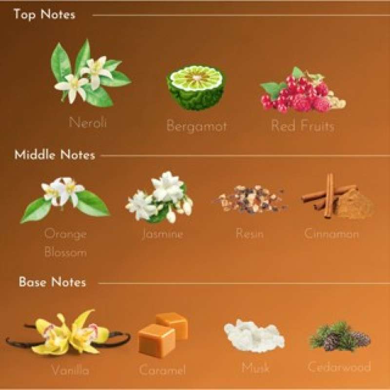 Promo Alt Parfume Edp Tahiti Sunrise / Moroccan Sunset / Reverie ...