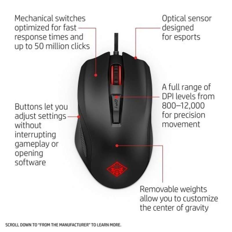 Promo Hp Omen 600 Pro Gaming Mouse Wired 5000 Dpi Weigth Adjust Diskon ...