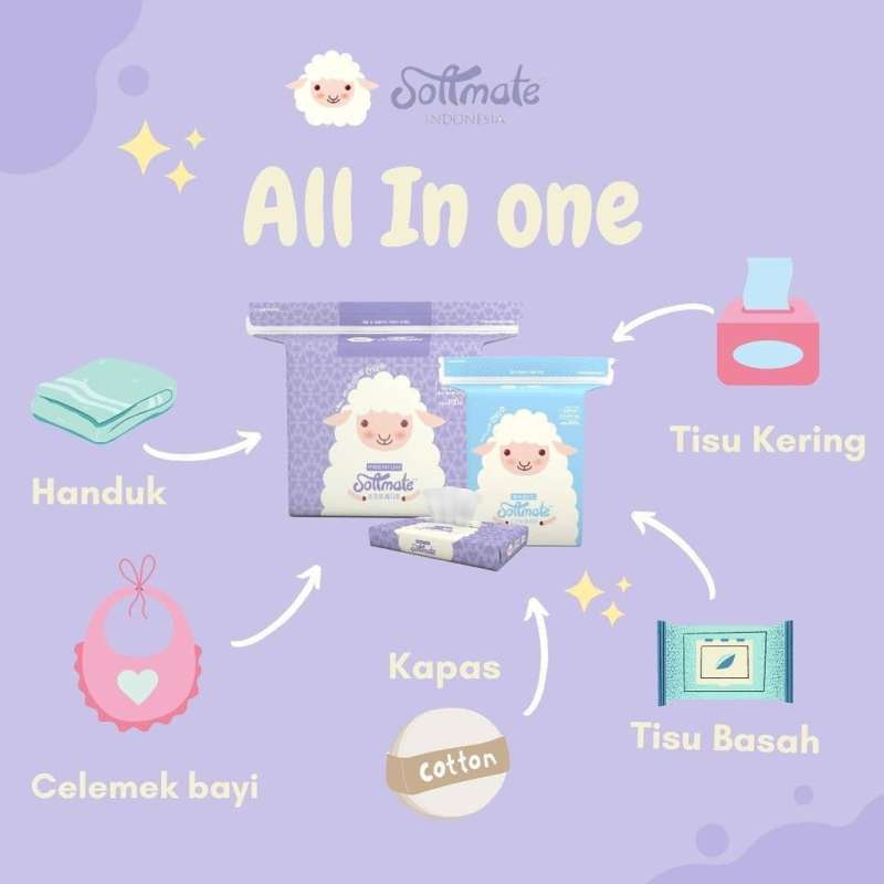 Jual Softmate Basic 200 Sheet / Softmate Premium 30 Sheet 160 Sheet ...