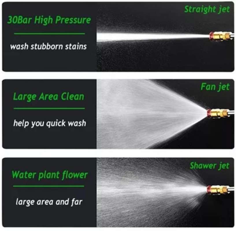 Promo Kamolee-air Jet Cleaner-cordless Portable Multifungsi/mesin Cuci ...