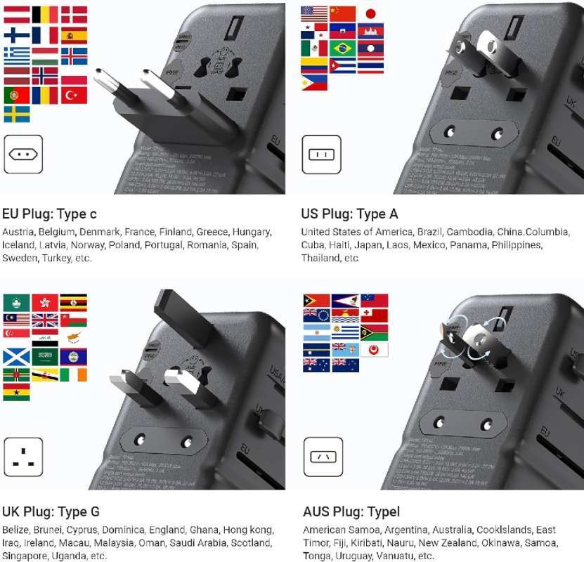 Jual Minix Tp140 - 140w Universal Travel Adapter With 4 Usb Ports - Gan ...