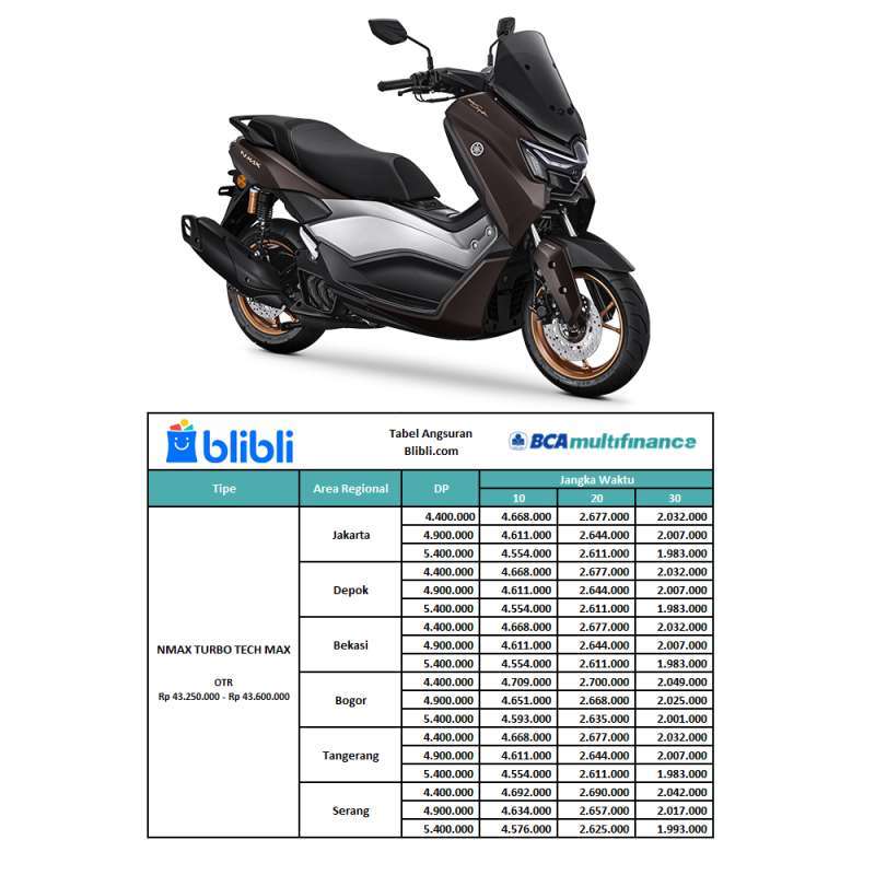 Jual Bca Multifinance - [dp] Yamaha Nmax Turbo Tech Max Sepeda Motor ...