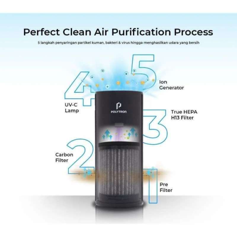 Promo Polytron Airee Air Purifier Portable Pcp 01 With Hepa13 Filter Up ...