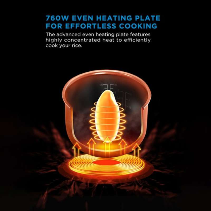 Promo Midea 1.8l Digital Rice Cooker Mb-fs5020w Magic Com 6 Mode Masak ...