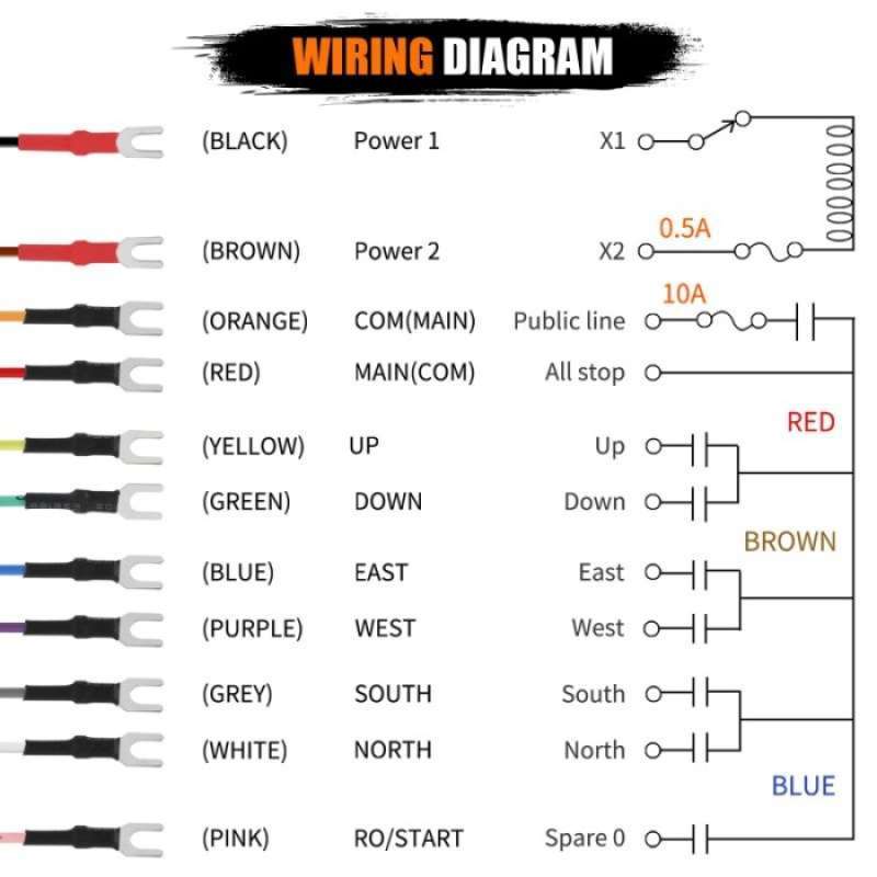 Jual F21-e1b Remote Wireless Industrial Hoist Crane Push 8 Button ...