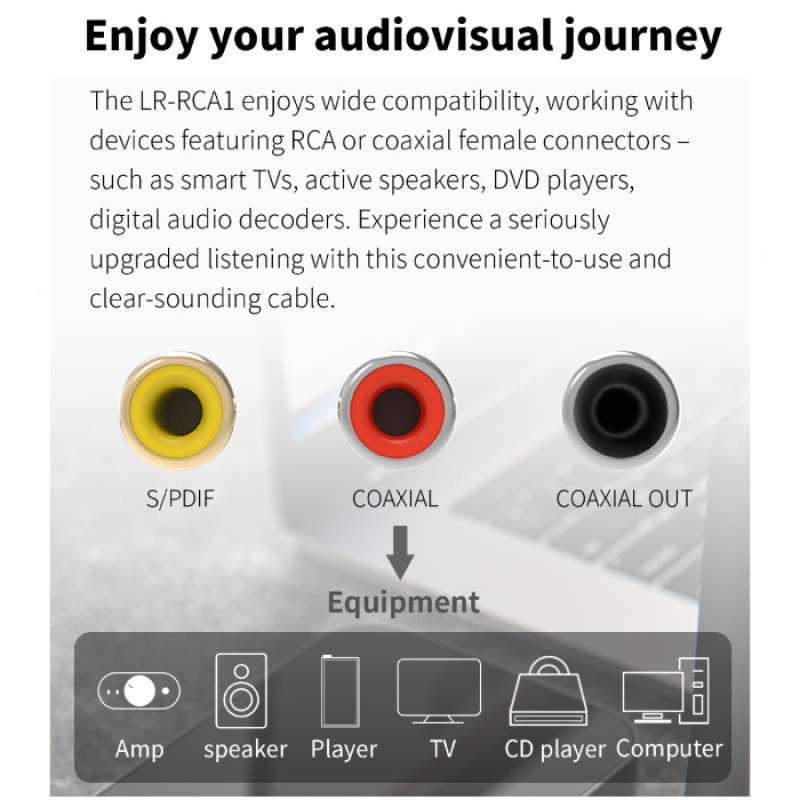 Promo Fiio Lr Rca1 / Lr Rca 1 - Rca Digital Audio Coaxial Line Cable ...