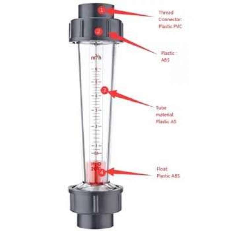 Jual Flow Meter Air Rotameter 50 Lph - 1000 Lph Di Seller T4murah.com ...