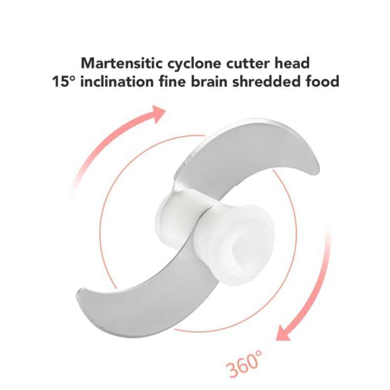 Jual Sakumini Chopper Grinder Manual Blender Tarik Penggiling Makanan ...