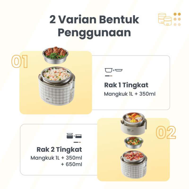 Jual Bear Electric Cooker Box 2l | Kotak Bekal Elektrik | Pemanas ...