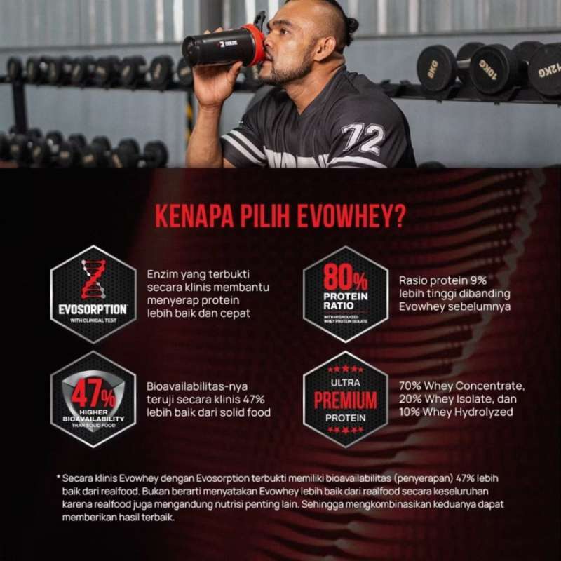 Jual Evolene Evowhey Evo Whey Evosorption 12 Sachet 372 Gram New ...