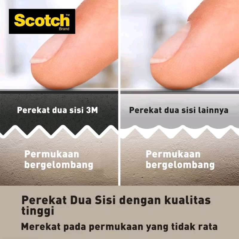 Jual 3m Scotch Strong Double Sided Mounting Tape Indoor 6kg 110-s25 ...