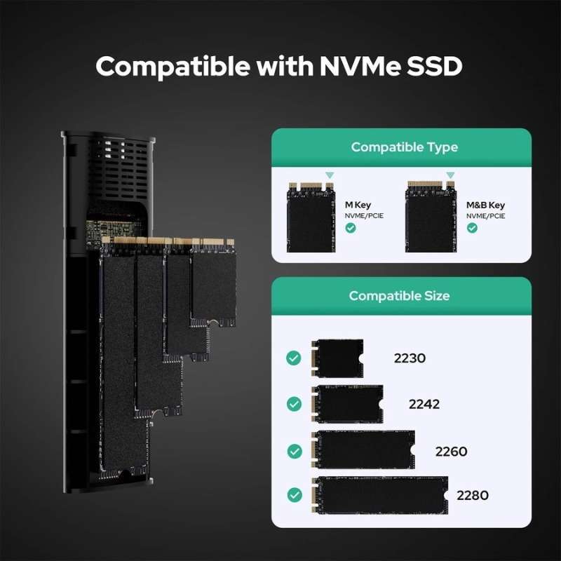 Promo Nodx Xpand Series Ssd M.2 Nvme Enclosure / Casing Diskon 45% Di ...