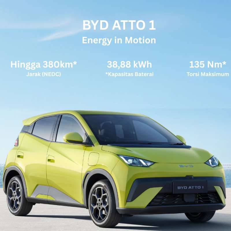 Jual Byd Atto 1 Ev Mobil - Sprout Green Jakarta Standard Range Dynamic ...