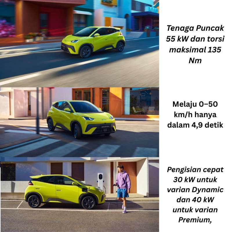 Jual Byd Atto 1 Ev Mobil Di Seller Byd By Blibli - Gudang Blibli | Blibli