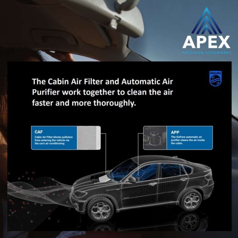 Jual Philips Gopure Cabin Air Filter / Filter Ac Livina L10 Di Seller ...