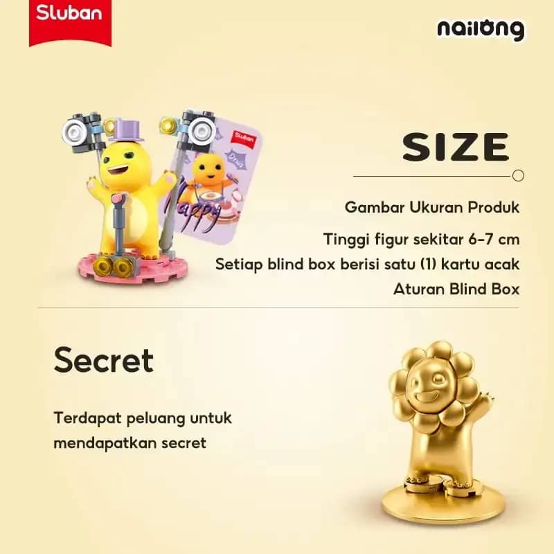 Promo Ohsome Nailong Blind Box Gacha Set Koleksi Figure Nailong Series ...