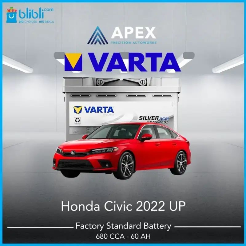 Harga Aki Civic 💯 Terbaru, Spesifikasi, & Kredit Mei 2026