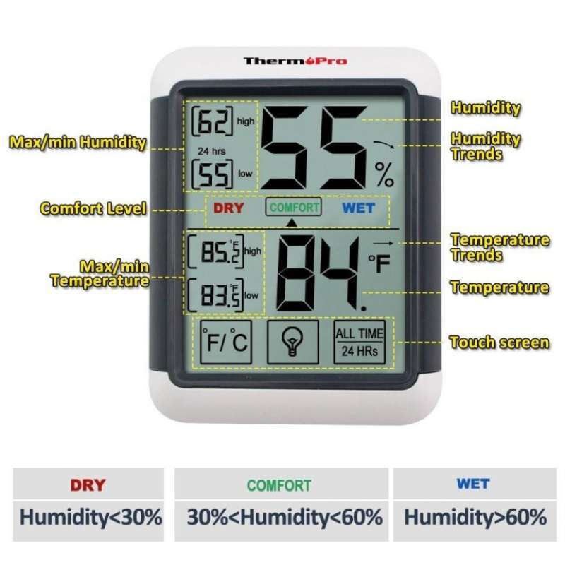 Jual Thermometer Hygrometer Tp50 Thermopro Ruangan Rh Temperature ...