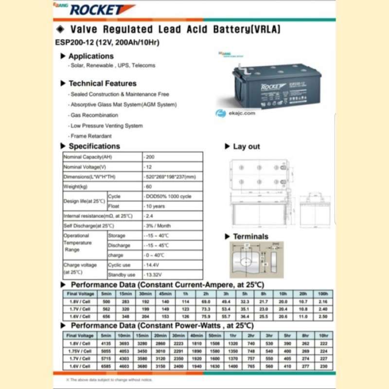 Jual Aki/battery Vrla Rocket Esp 200-12 Solar Panel, Ups, Telco Esp/esh ...