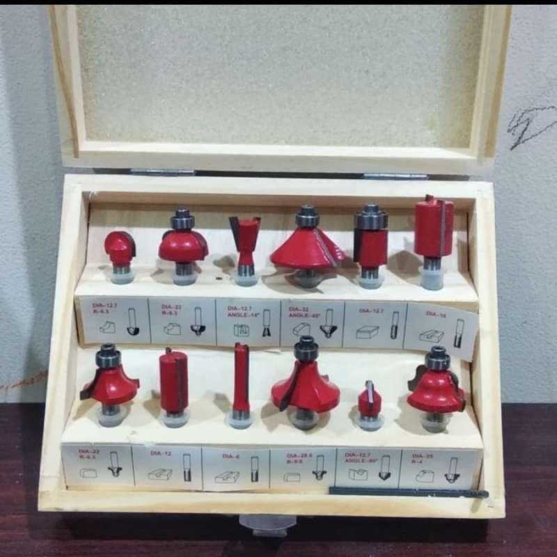 Promo mata profil set 1/4 - mata router set mailtank - mata profile set ...