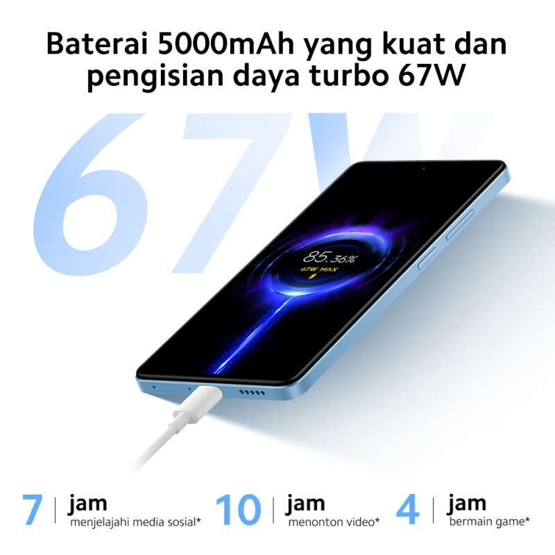 Promo Xiaomi Official Redmi Note 12 Pro 5g (8gb+5gb/256gb) Kamera 50mp Sony Imx766 Ois Dimensity ...