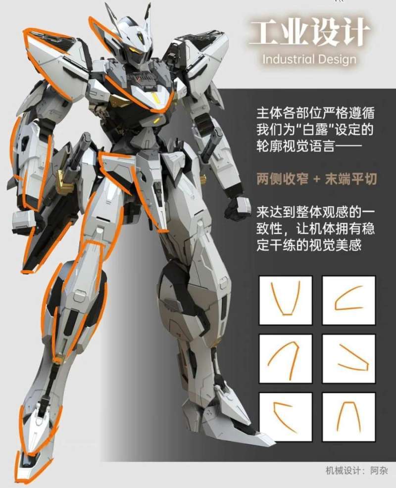 Jual Model Kit Robox Animation Test 70 Armored Colossus Bailu Air ...