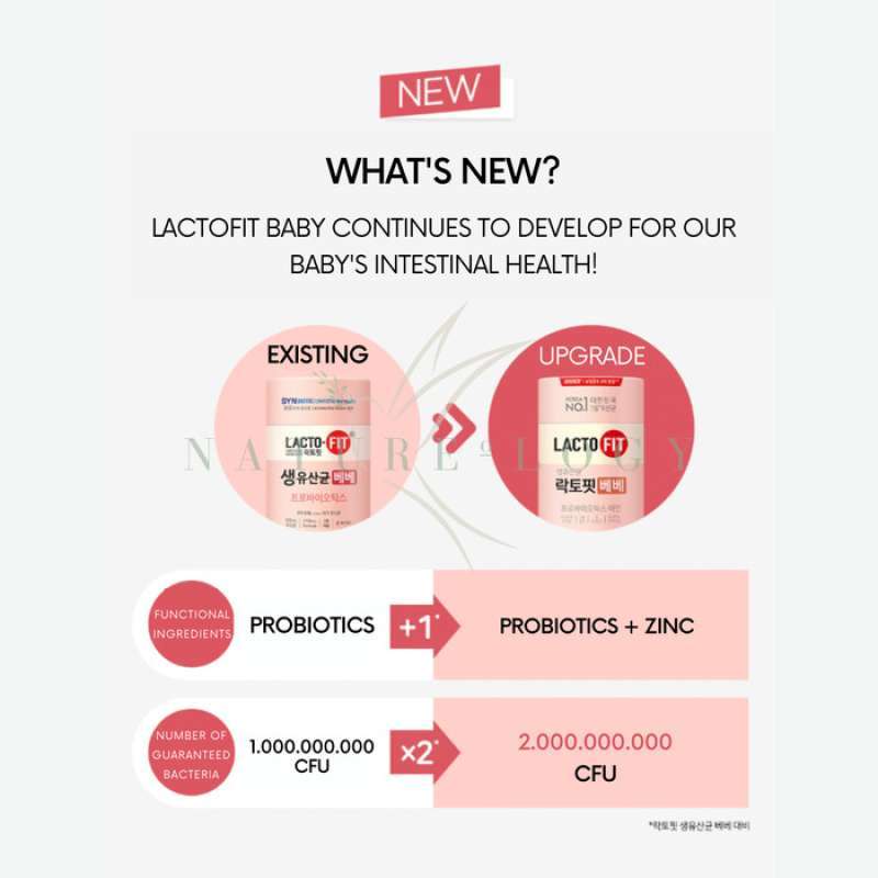 Jual Lacto-fit Probiotic Baby (1-3 Tahun) 1box @60sticks (korea ...